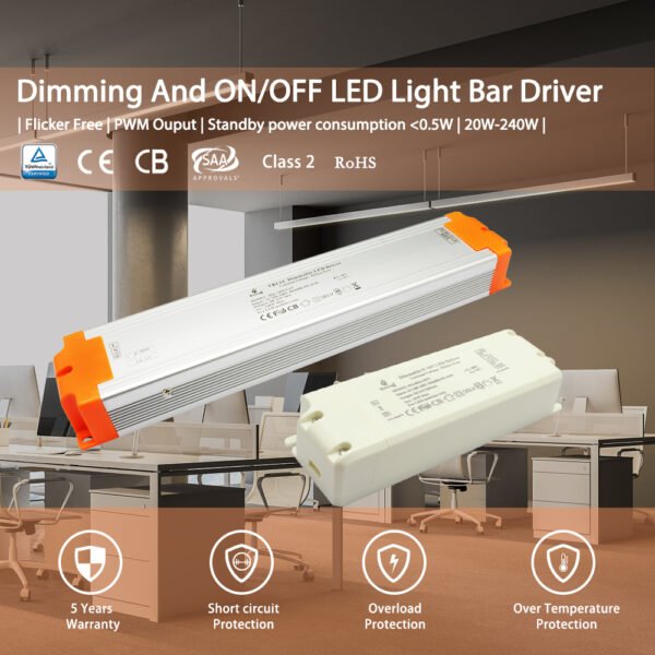 LED Linear Light and Light Box - boqi Dimmable LED Driver Dimmer ...