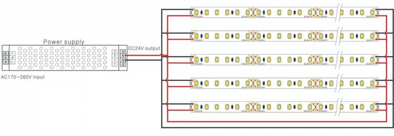 How to Wire LED Strip Lights Wiring Diagram Included