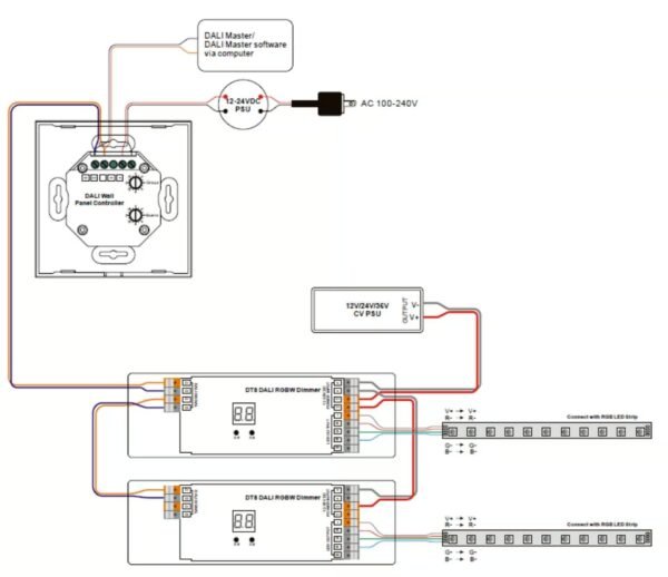 How to Wire LED Strip Lights Wiring Diagram Included
