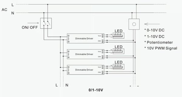 How to Wire LED Strip Lights Wiring Diagram Included