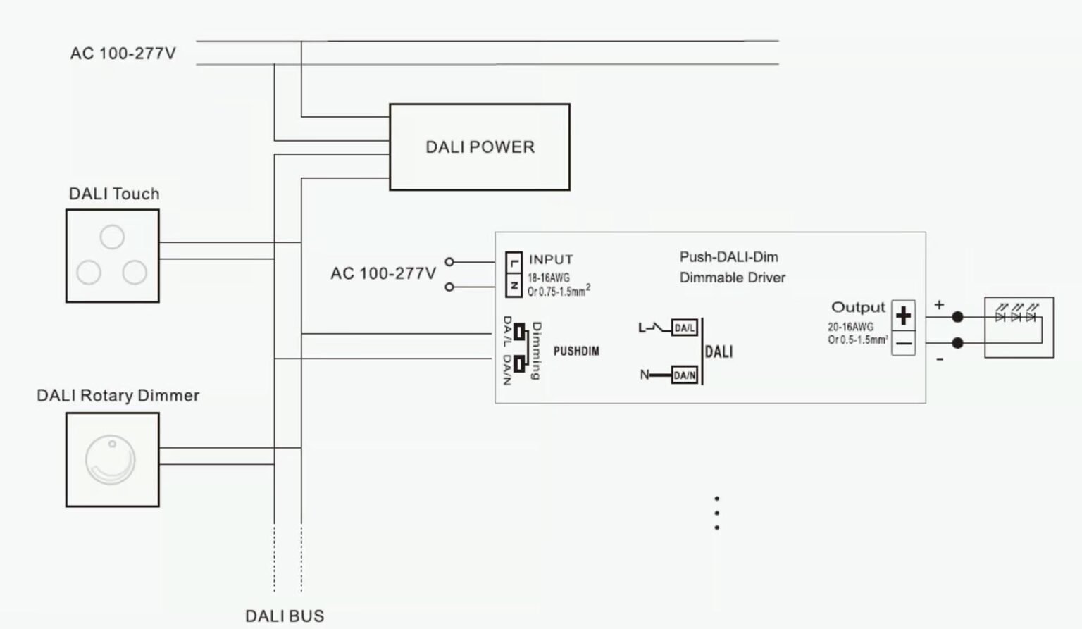 How to Wire LED Strip Lights Wiring Diagram Included