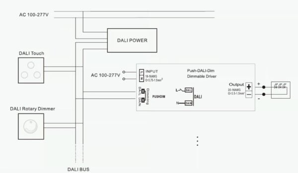 How to Wire LED Strip Lights Wiring Diagram Included