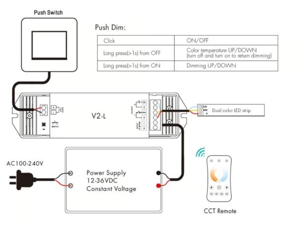 How to Wire LED Strip Lights Wiring Diagram Included