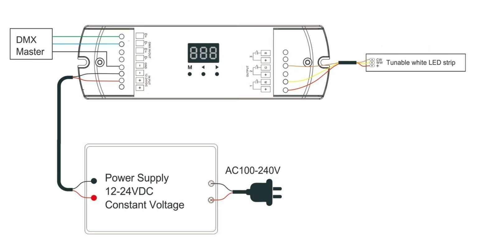 How to Wire LED Strip Lights Wiring Diagram Included