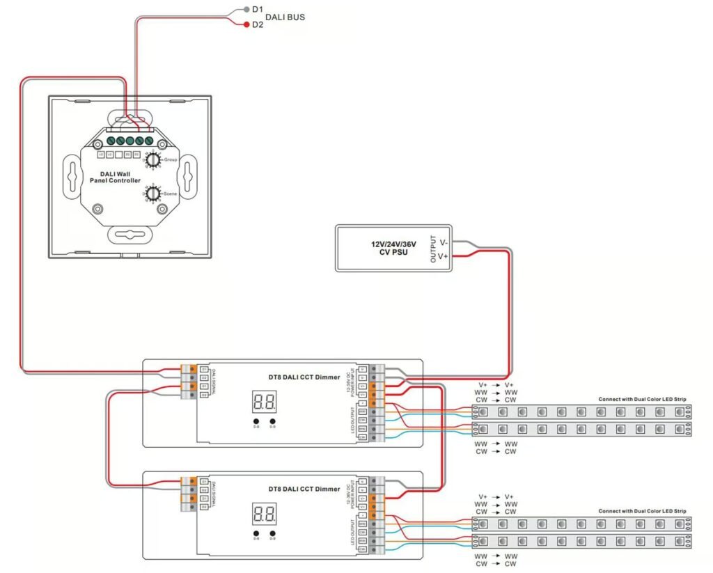 How to Wire LED Strip Lights Wiring Diagram Included