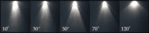 What Is a Beam Angle in Lighting and How to Choose the Right One? (Step ...