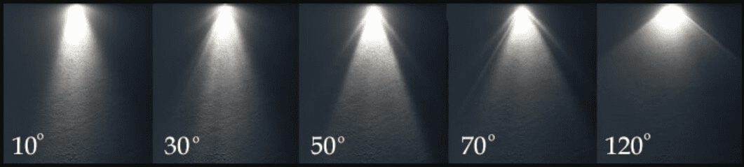 What Is a Beam Angle in Lighting and How to Choose the Right One? (Step ...